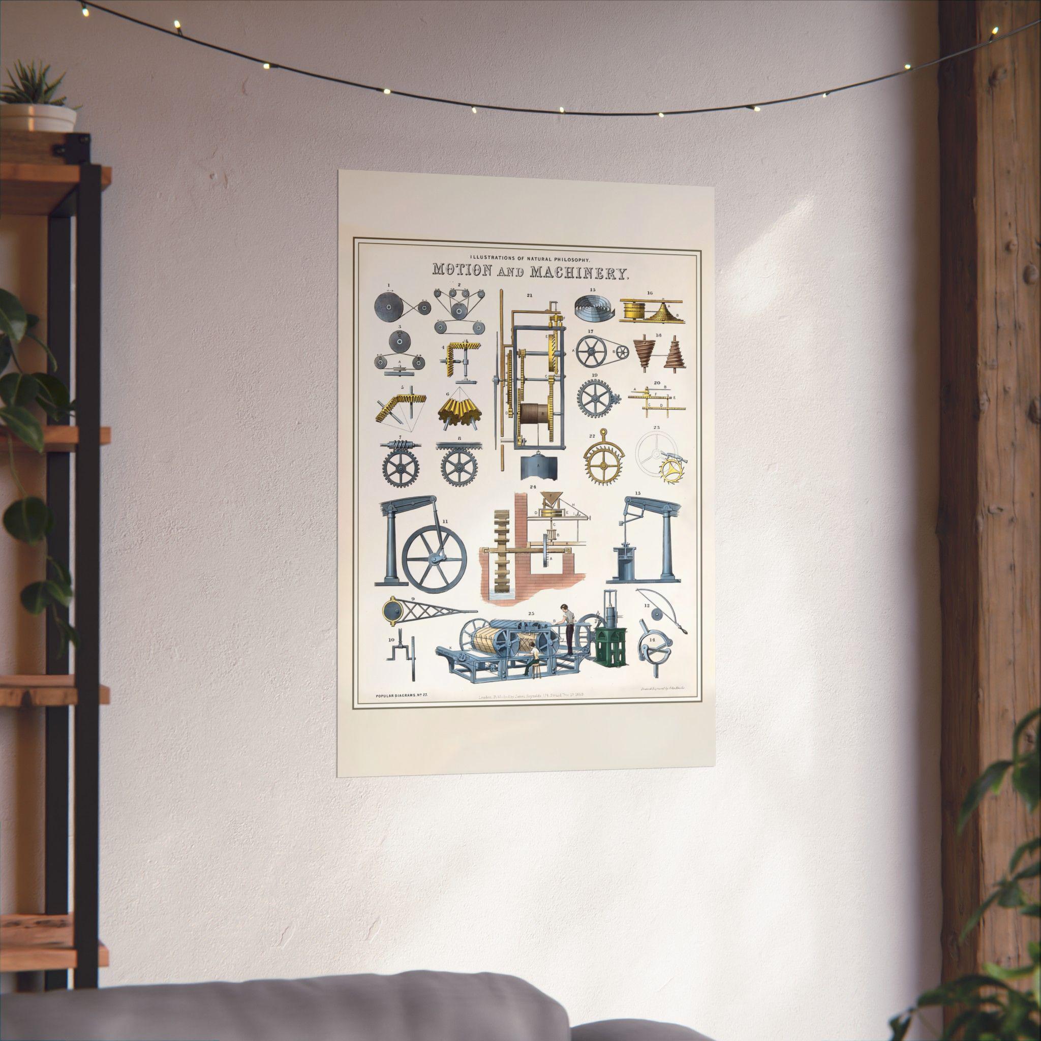 Vintage Mechanics Matte Vertical Poster, Intricate Mechanical Technical ...