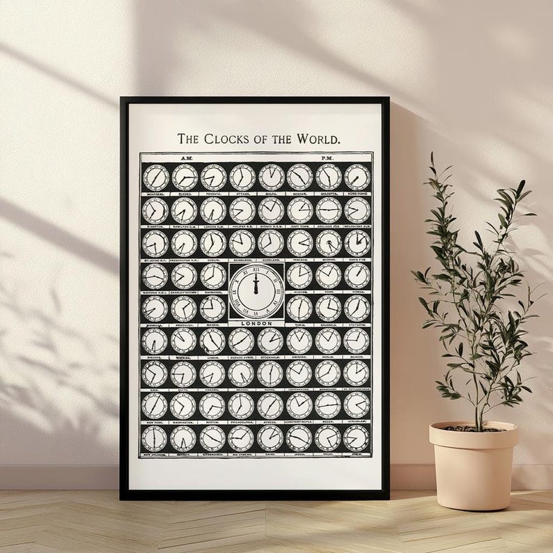 Vintage the Clocks of the World Poster From 1910, Unique Wall Art ...