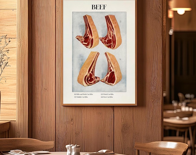 Meat House Sign, Custom Meat Sign, Custom Meat Cooker Decor, Cook Decor ...