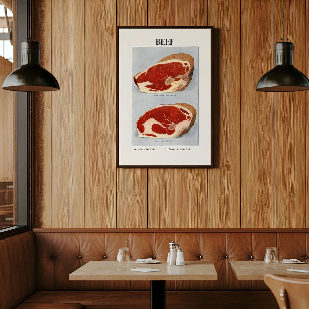 Vintage Beef Steak Poster, Chef Decor, Kitchen Wall Art, Culinary Gift ...