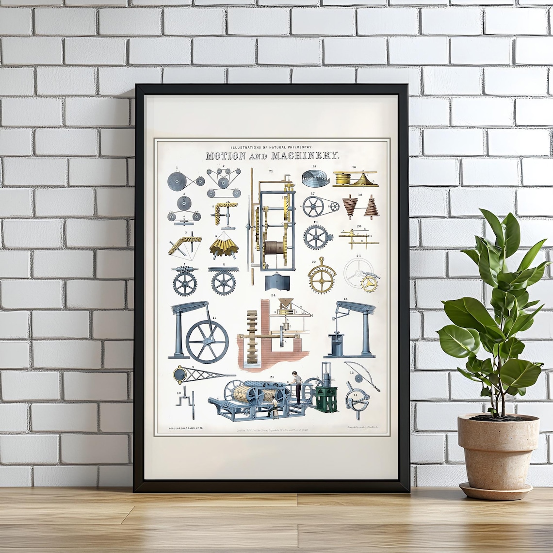 Vintage Mechanics Matte Vertical Poster, Intricate Mechanical Technical ...