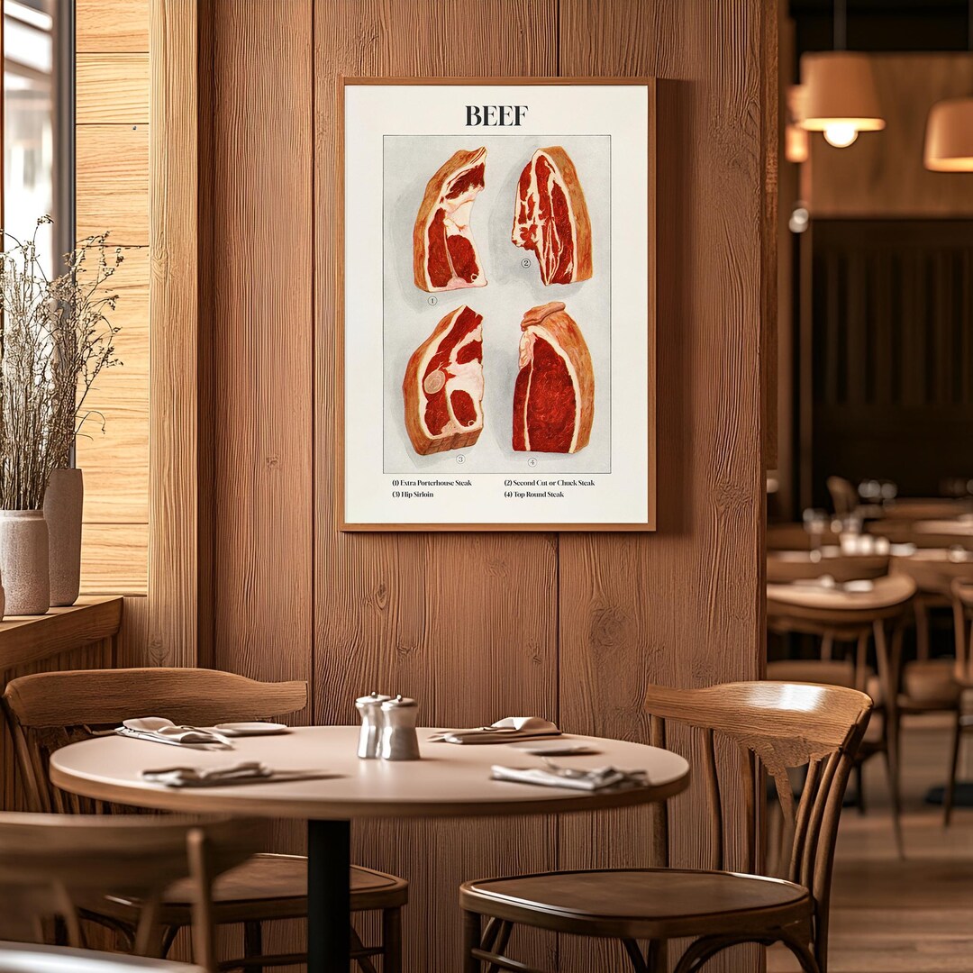 Vintage Artistic Beef Cut Poster, Kitchen Decor Print, Meat Lover's ...
