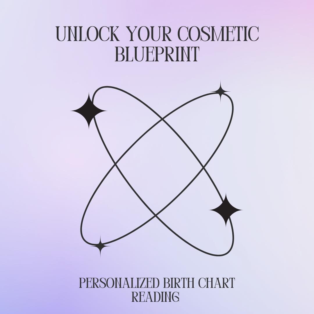 Personalized Birth Chart - Etsy UK