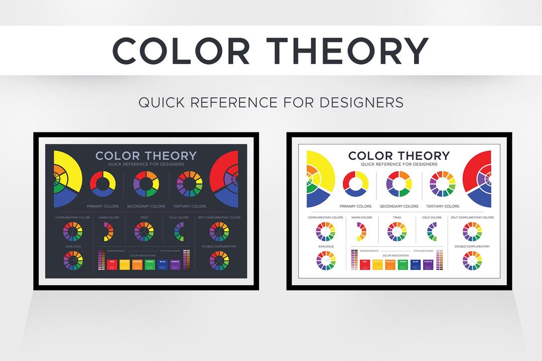 Art Studio Decor, Wheel Guide Print, Color Chart, Quick Refrence ...