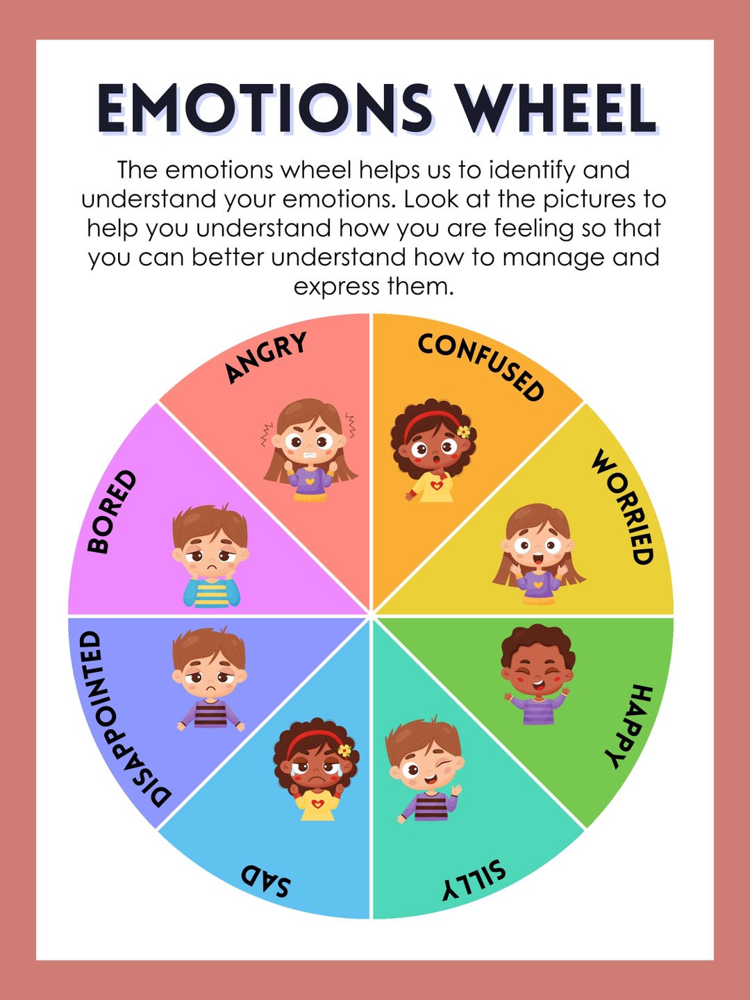 Social Emotional Learning Classroom Posters - Etsy