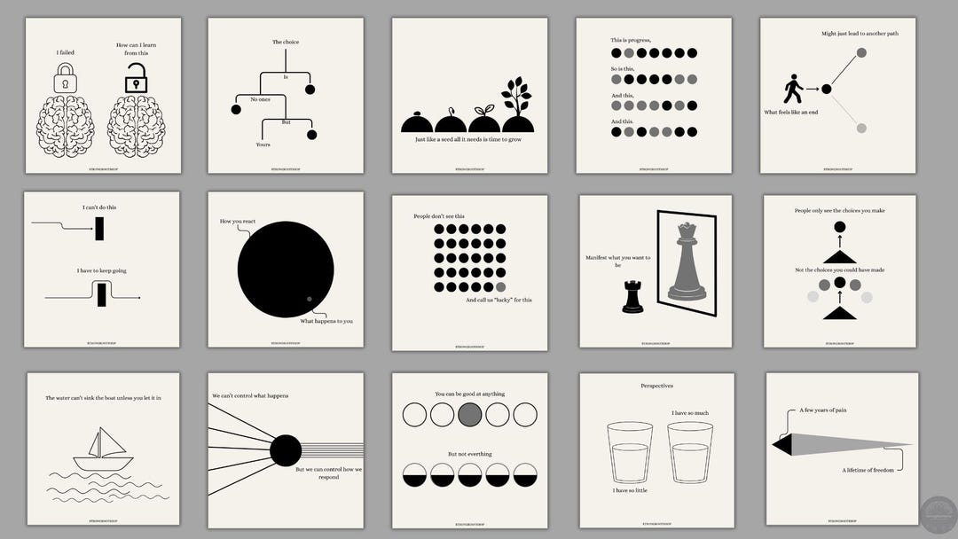 Perspective Flashcards| Digital Download - Etsy