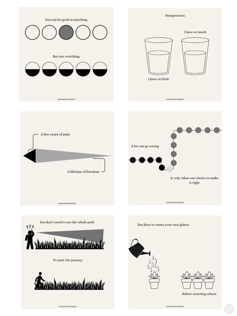 Perspective Flashcards| Digital Download - Etsy