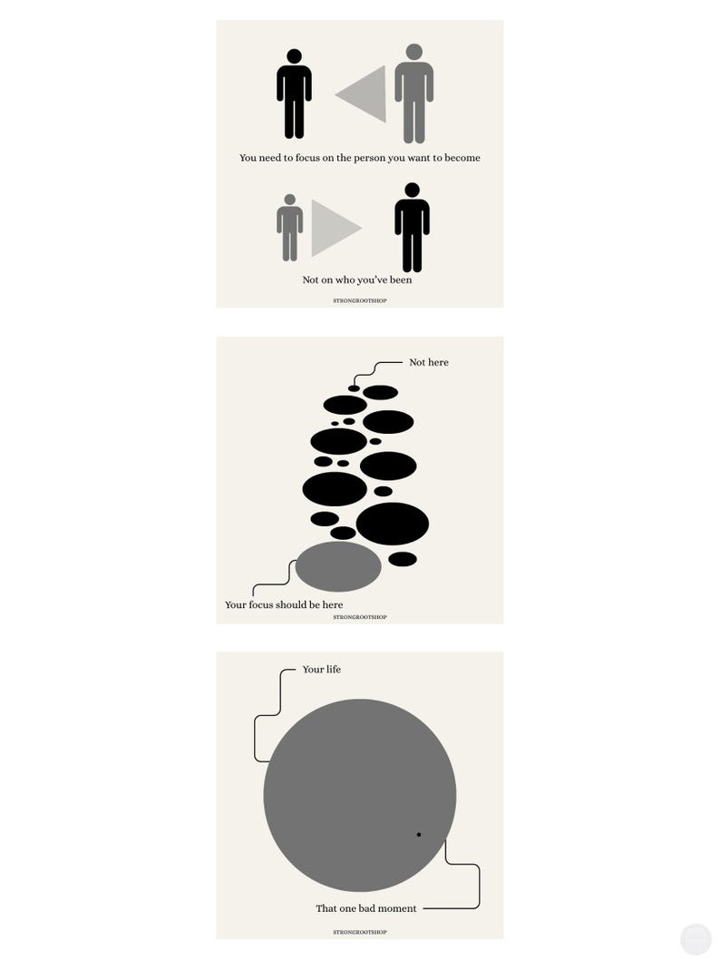 Perspective Flashcards| Digital Download - Etsy