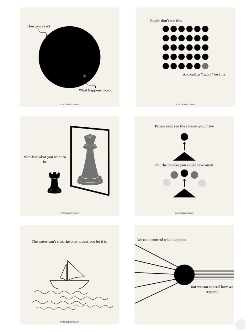 Perspective Flashcards| Digital Download - Etsy