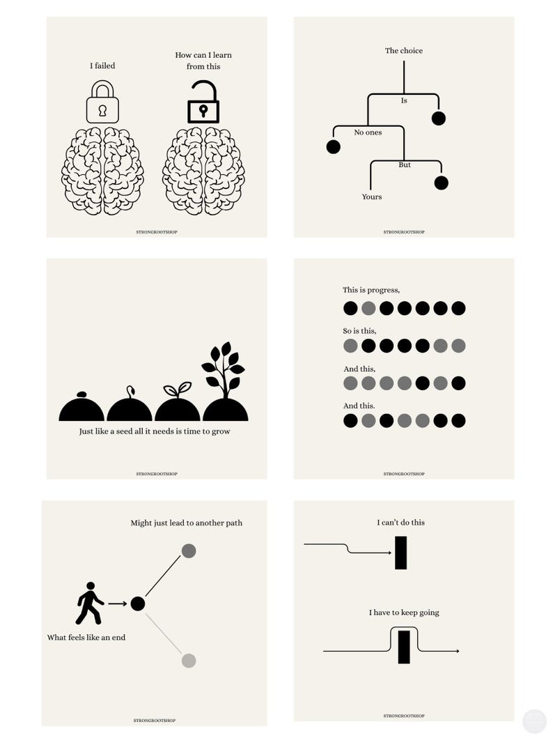 Perspective Flashcards| Digital Download - Etsy