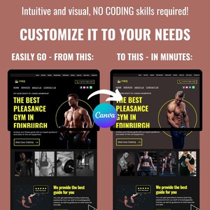 FITPRO – Gym Trainer Canva Website Template – Ready to Launch in ...
