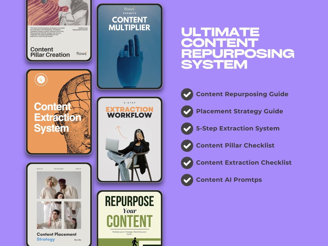 The Ultimate Content Repurposing System — 6-in-1 Toolkit for Creators, Marketers & Entrepreneurs ...