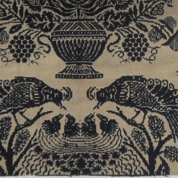 Woven Coverlet - Etsy