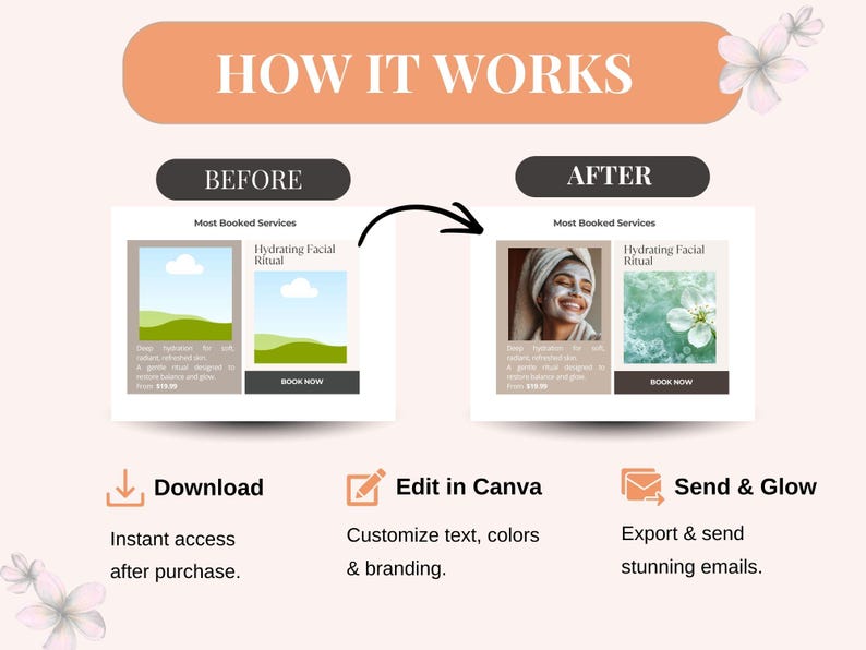 Spa Email Templates for Booking Clients | Canva Wellness Newsletter ...