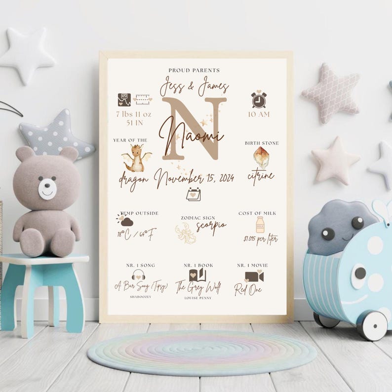 Teddy Bear Birth Announcement Poster, Personalized Baby Birth Board ...