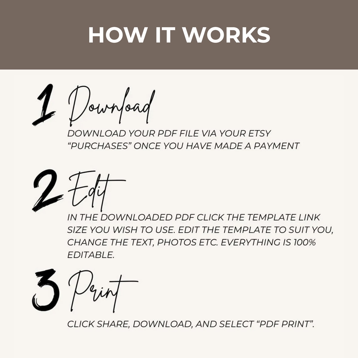 Editable Love Story Wedding Sign Template: Couples Timeline (canva ...