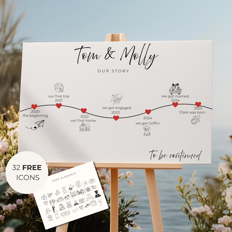 Timeline Wedding Display - Etsy