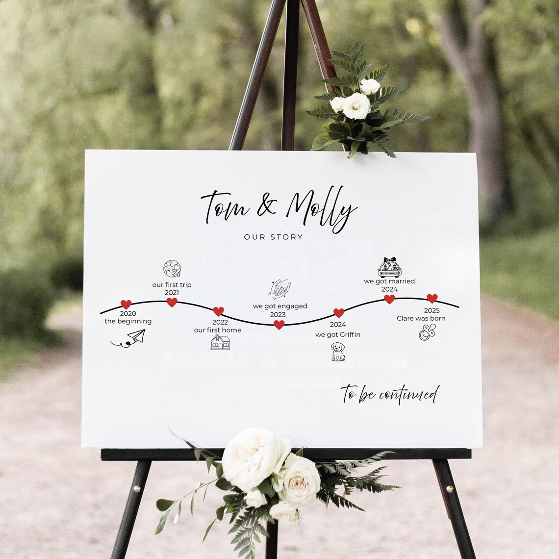 Editable Love Story Wedding Sign Template: Couples Timeline (canva ...