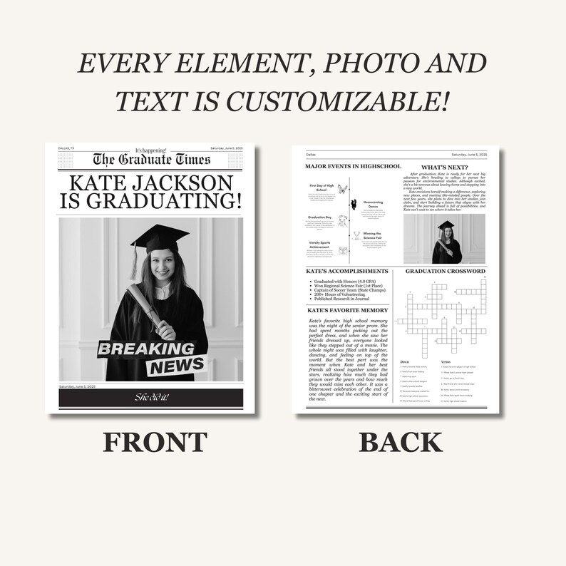 Editable Graduation Newspaper Template Graduation Gifts Graduation ...
