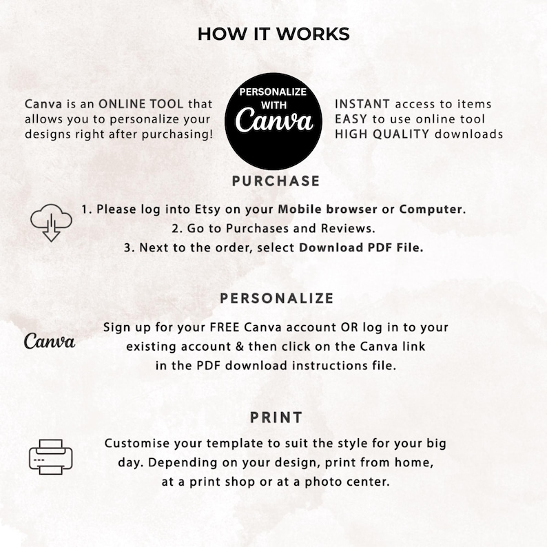 EDITABLE Custom 6th Anniversary Collage, 6th Anniversary Gift, Photo Collage Gift, Number ...