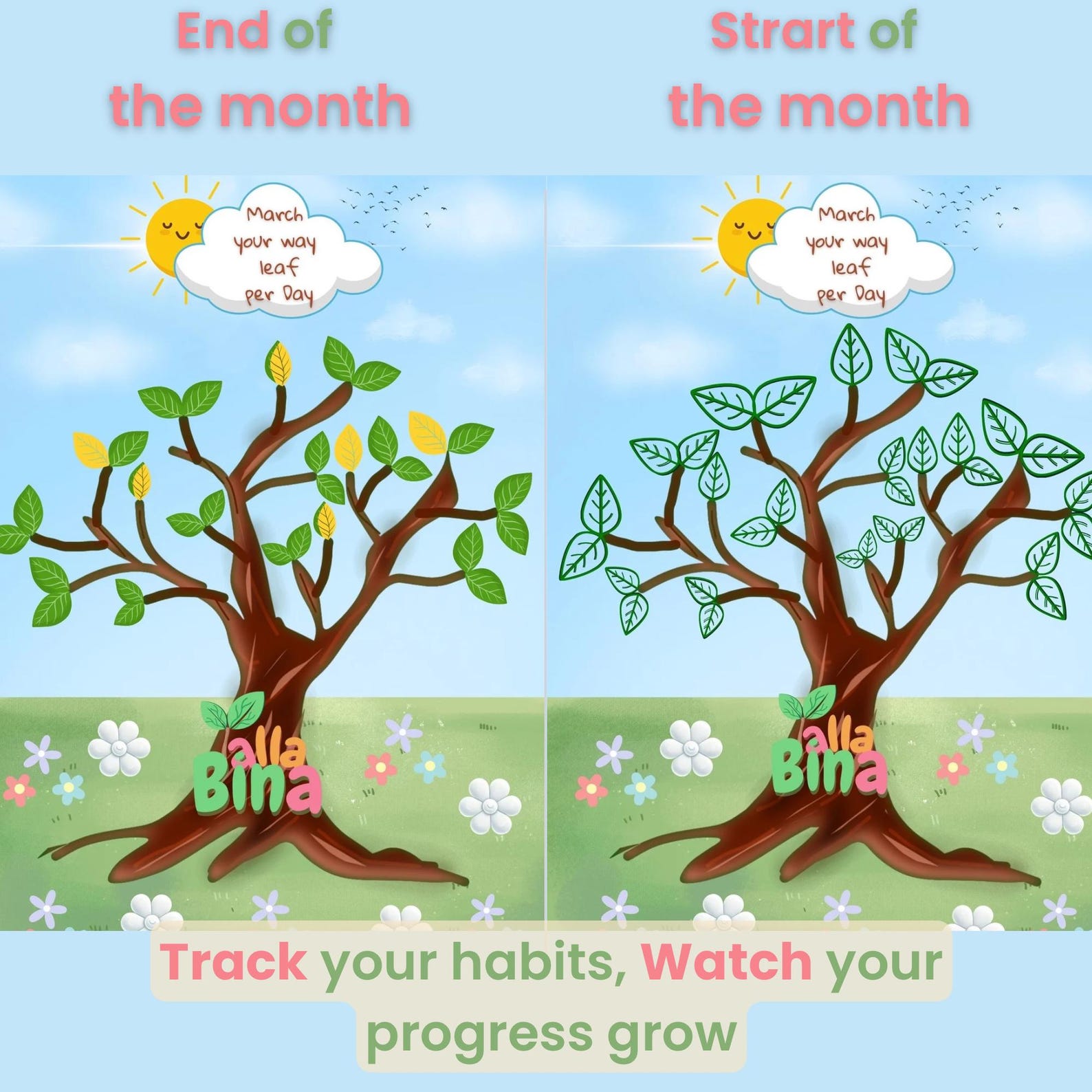 Printable Habit Tracker | Tree-themed Habit Tracker | Monthly & Daily ...