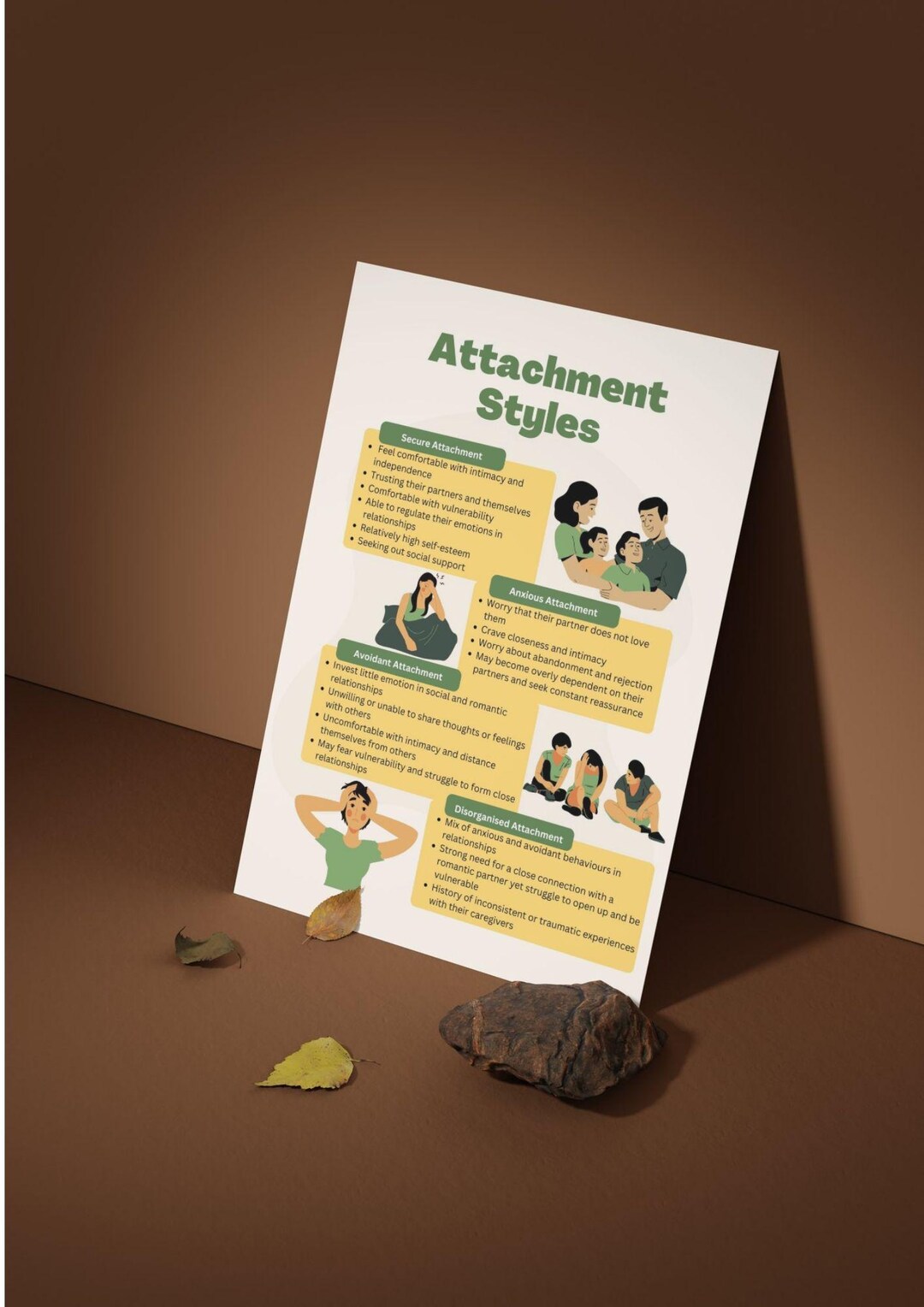 Attachment Styles Counselling Poster, Mental Health Poster, Therapy ...