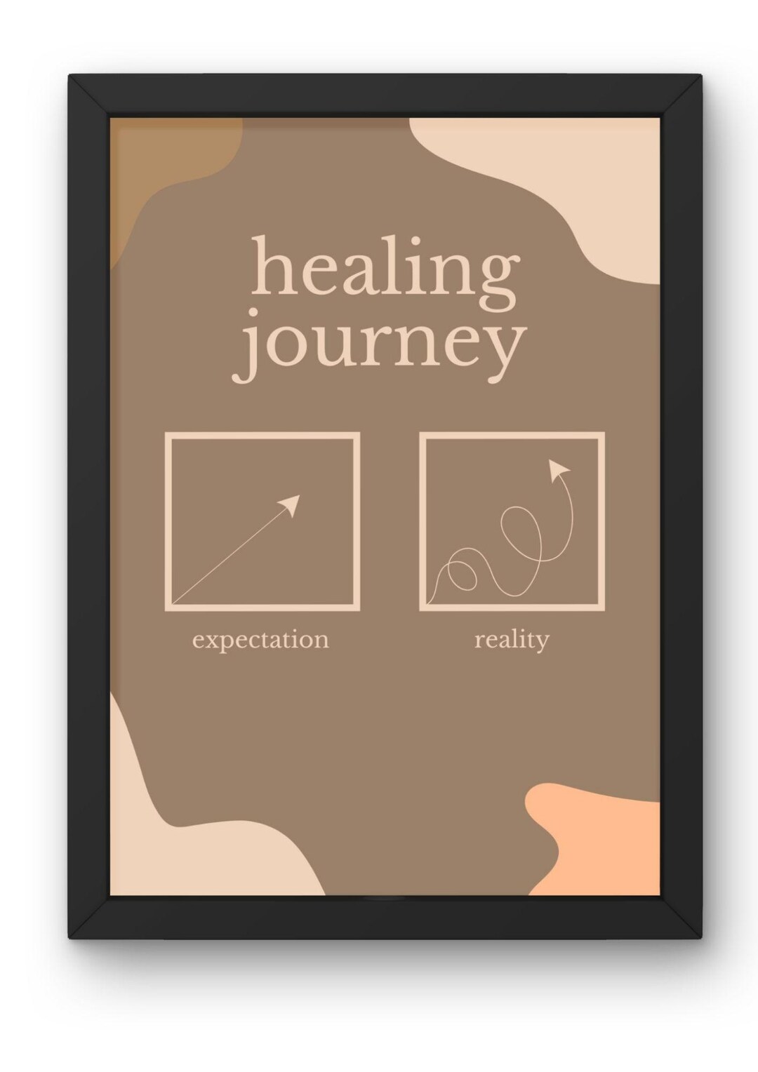 Healing Counselling Poster, Mental Health Poster, Therapy Poster ...