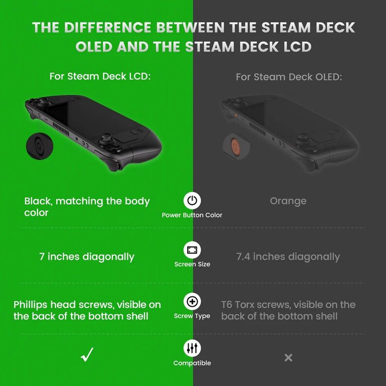 Valve Steam Deck Custom Full Set Shell Swap With Buttons for Steam Deck ...