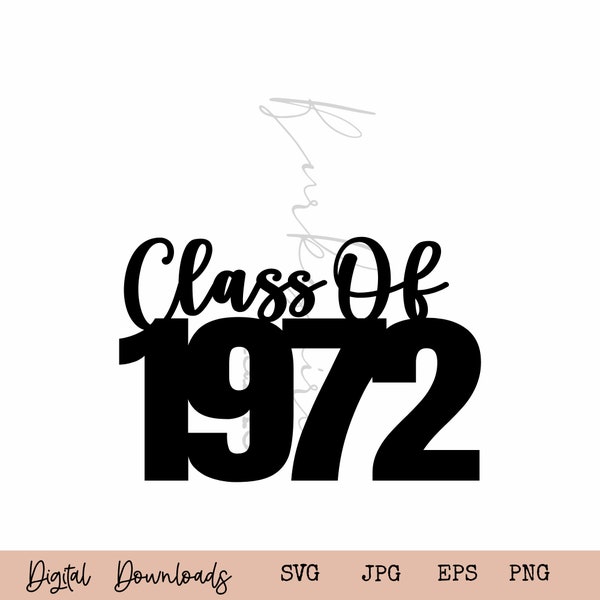 1972 Class Reunion Decorations - Etsy