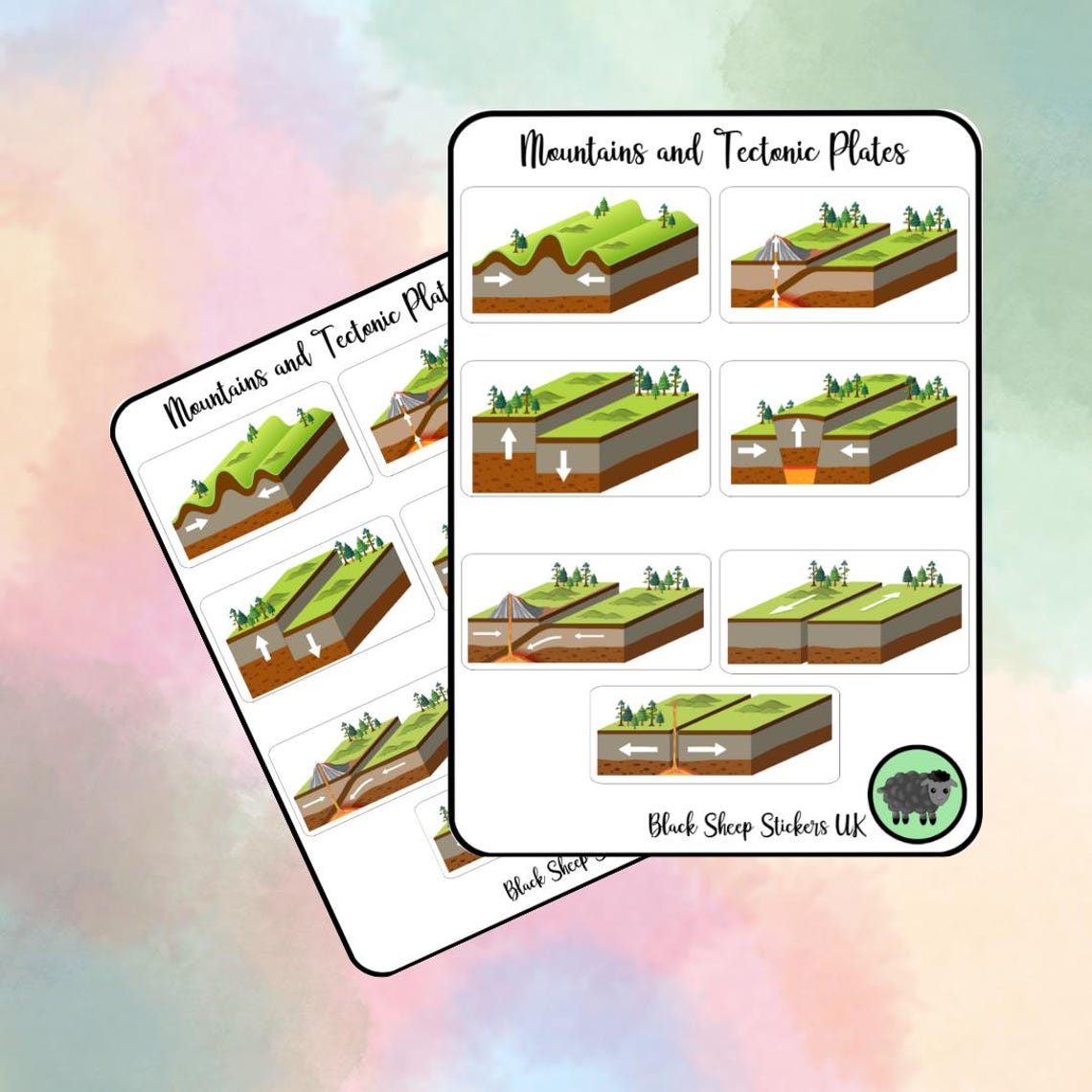 Mountain Formation & Plate Tectonic Stickers. Plate Movement ...