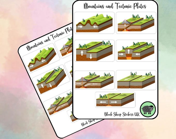 Mountain Formation & Plate Tectonic Stickers. Plate Movement ...
