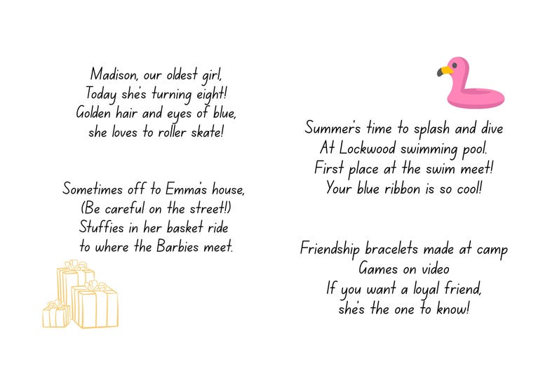 Digital Poem Birthday Greeting Card Customized Original Bday Writing ...