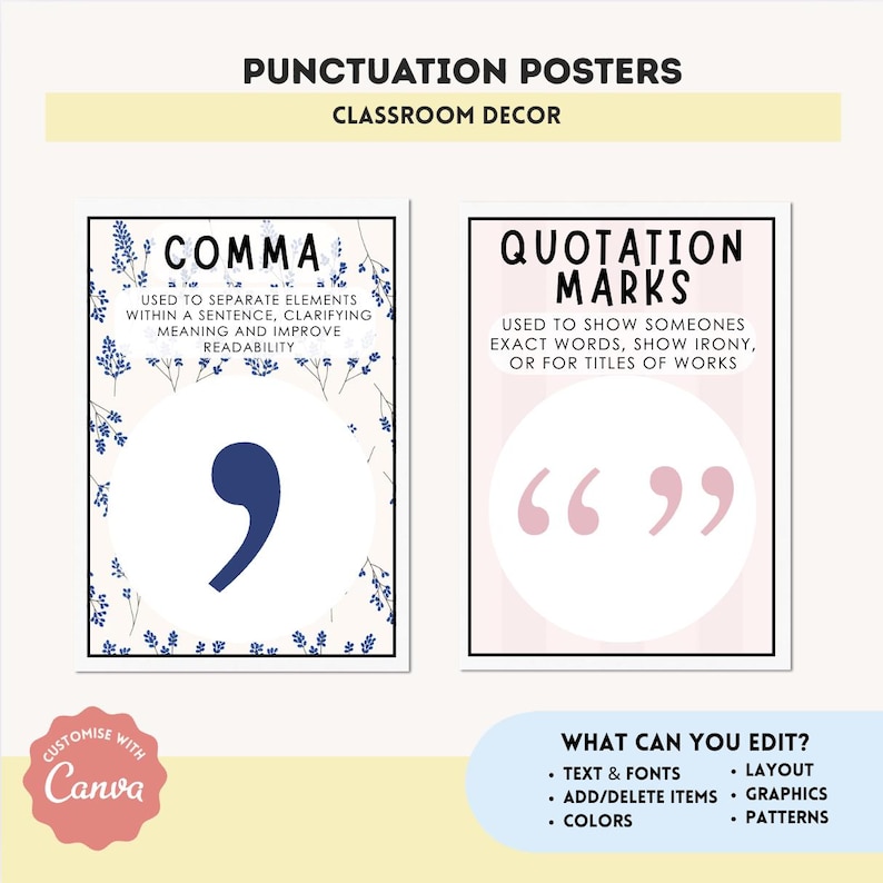 Colorful Punctuation Posters: Printable Classroom Decor (digital ...