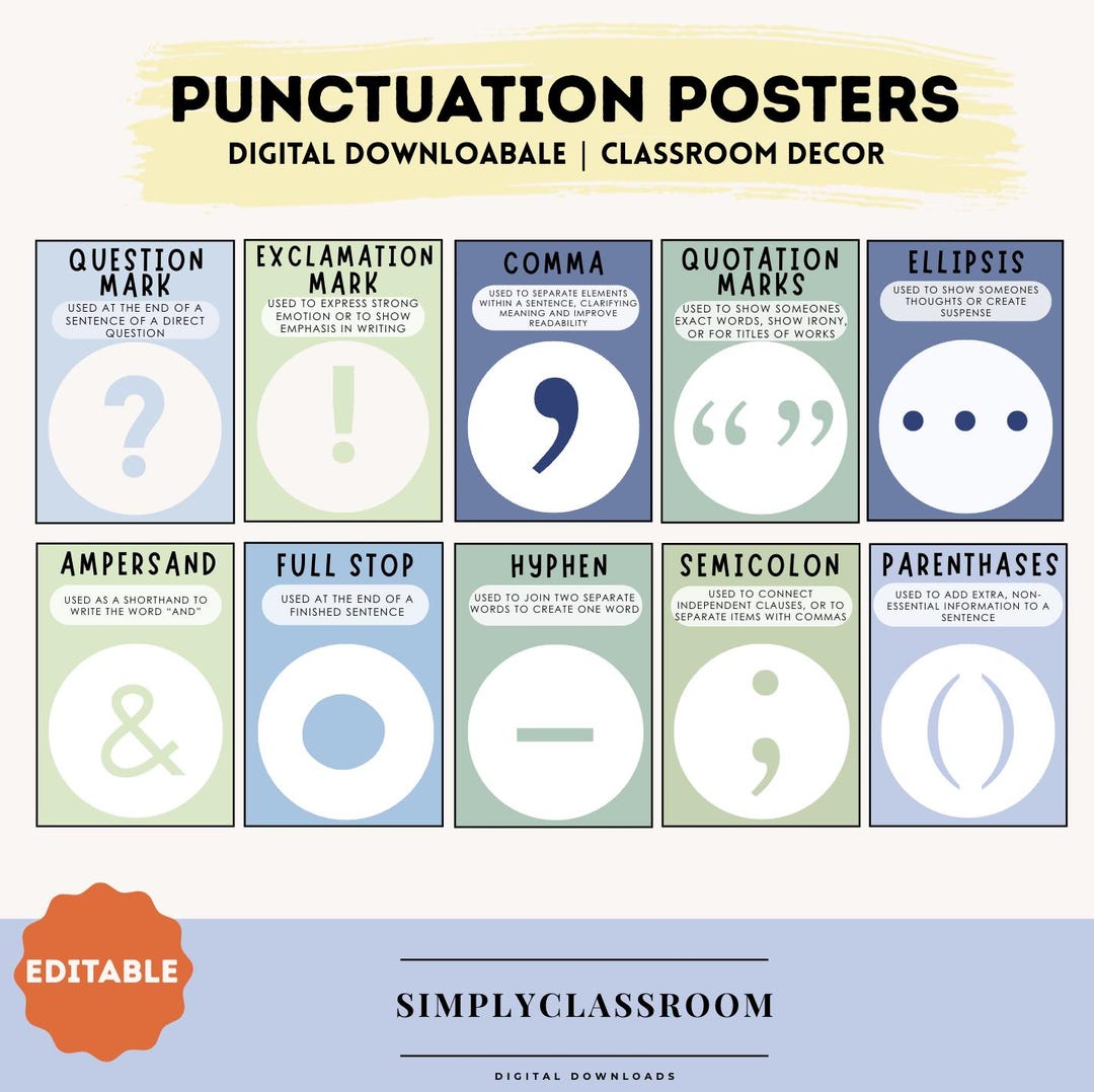 Colorful Punctuation Posters: Printable Classroom Decor (digital ...