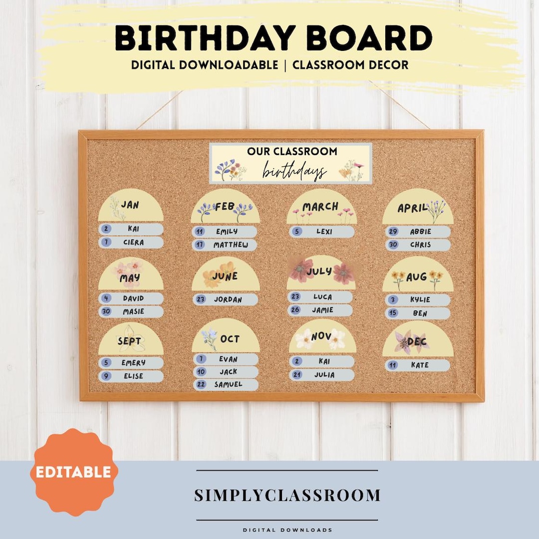 Digital, Downloadable, Colorful Birthdays Board | Customisable ...
