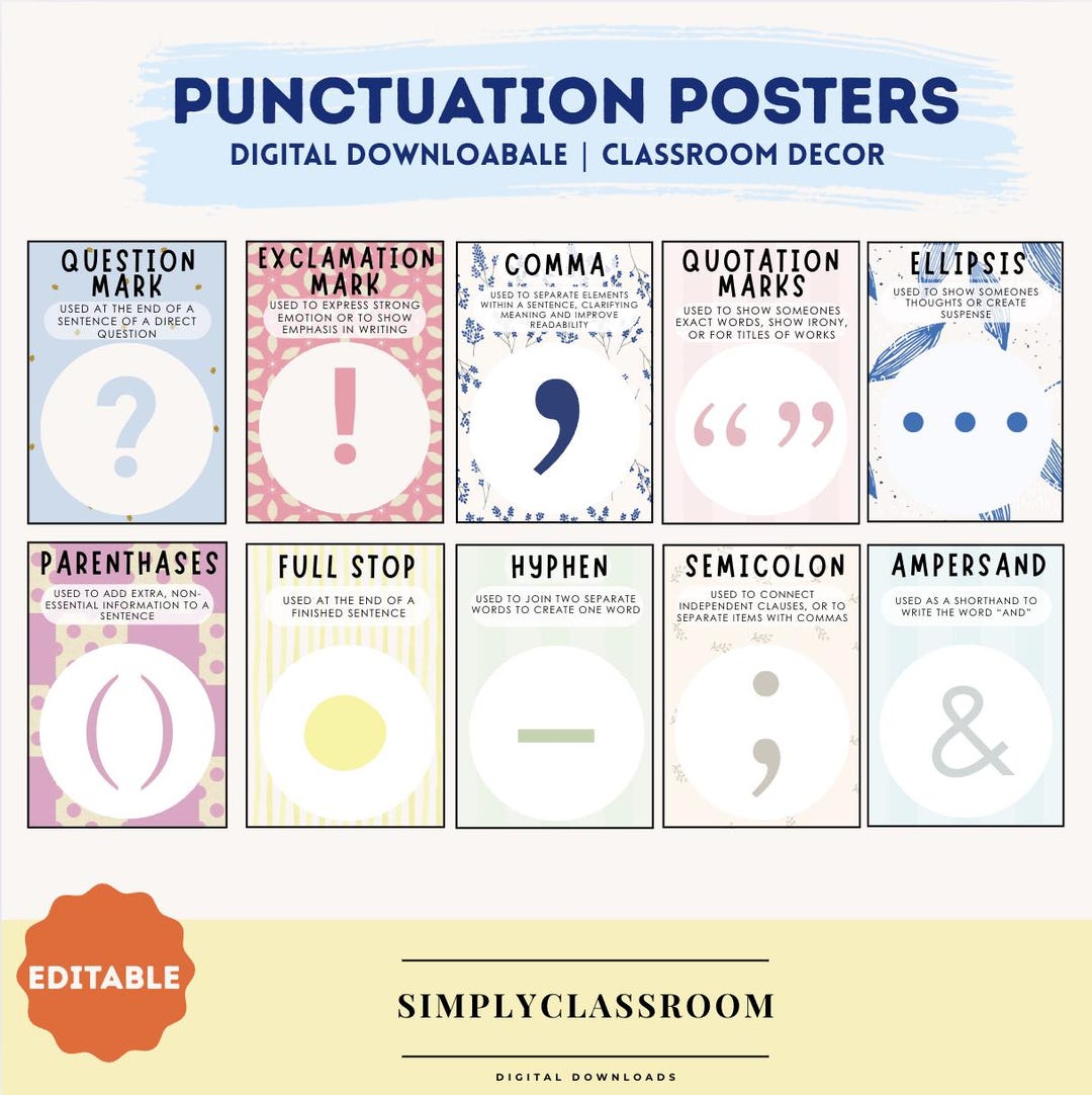 Colorful Punctuation Posters: Printable Classroom Decor (digital ...