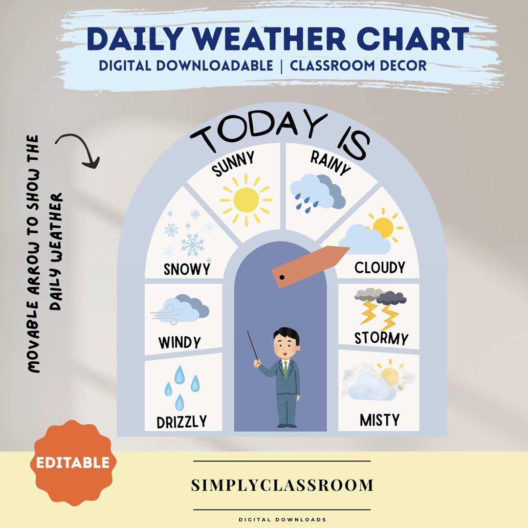 Printable Weather Chart: Editable Classroom Decor (digital Download, A4 ...