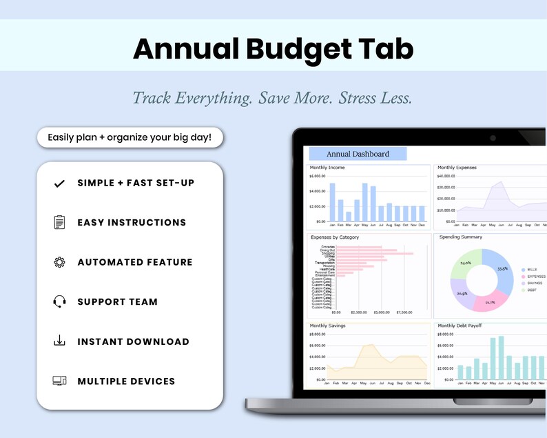 Annual Budget Spreadsheet: Monthly Personal Budget Paycheck Financial ...