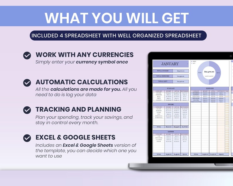 Small Business Budget Bundle, Expense, Saving, Debt Tracker Paycheck ...