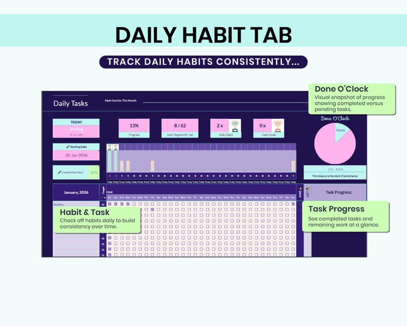 Task Tracker Spreadsheet Template: To-do List, Project Planner (digital ...