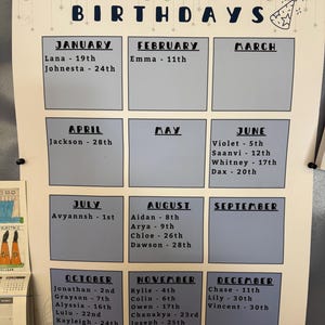Classroom Birthday Chart | Editable Canva Template | Printable Poster ...