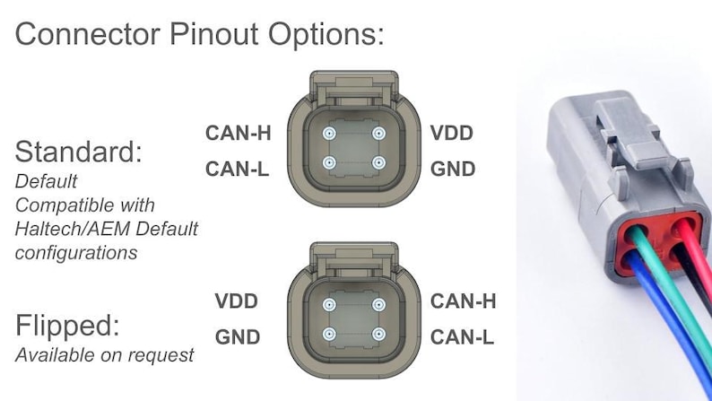 Customizable CAN Bus Hub V2.0 (DTM-04 Connectors) - Etsy