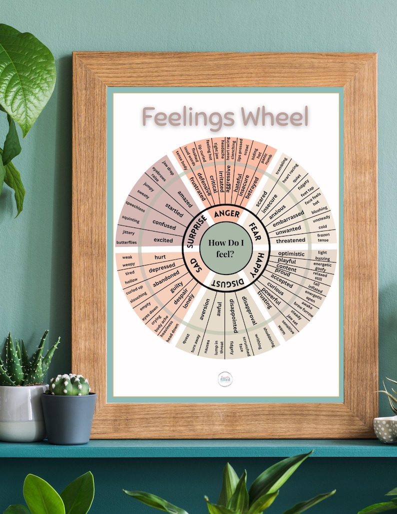 Calm Corner Posters for Kids - Etsy