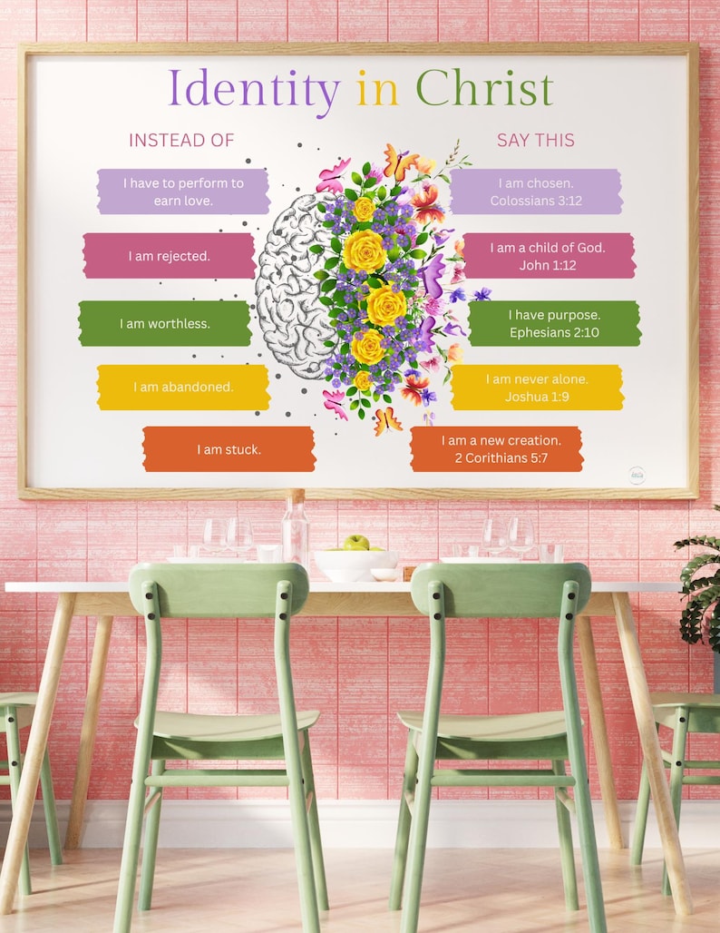 Christian Calm Corner Bundle Posters - Etsy