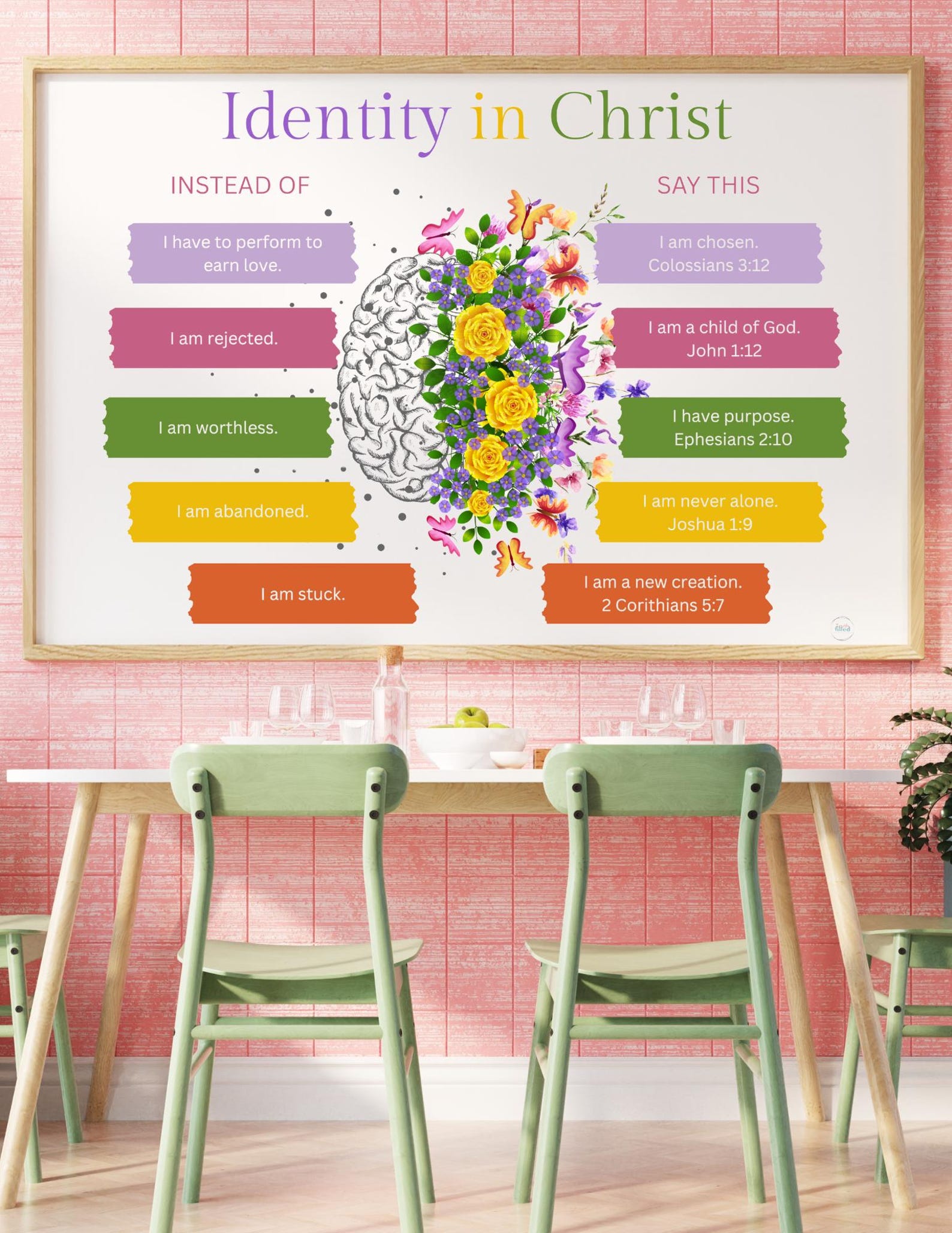 Identity in Christ Poster - Etsy
