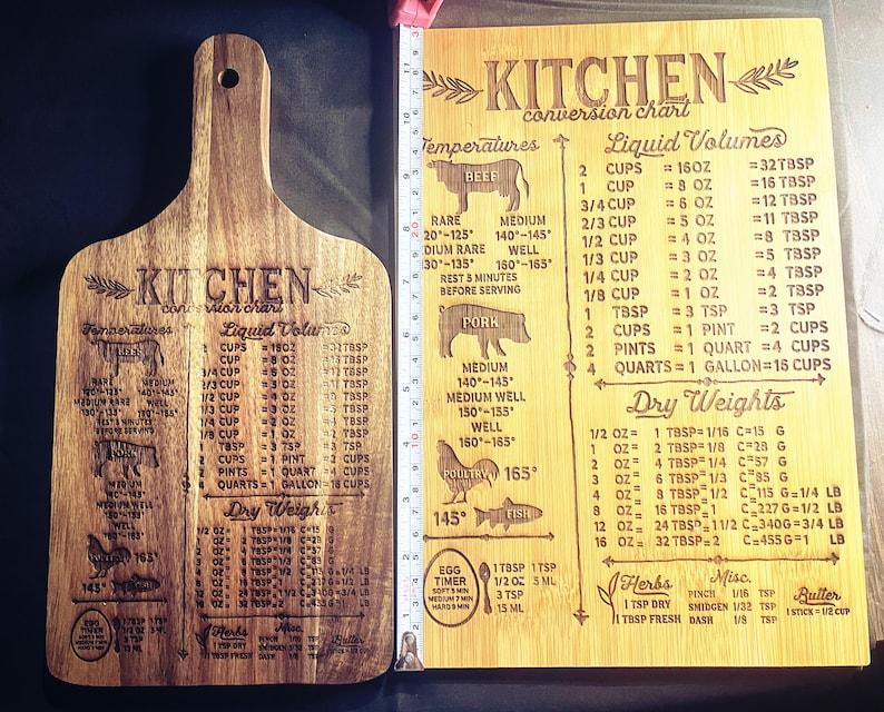 Conversion Chart Decorative Cutting Boards - 2 Styles - Etsy