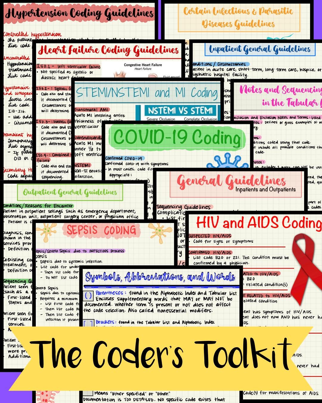 Medical Coding Tabular List Notes Tip Sheet - Etsy