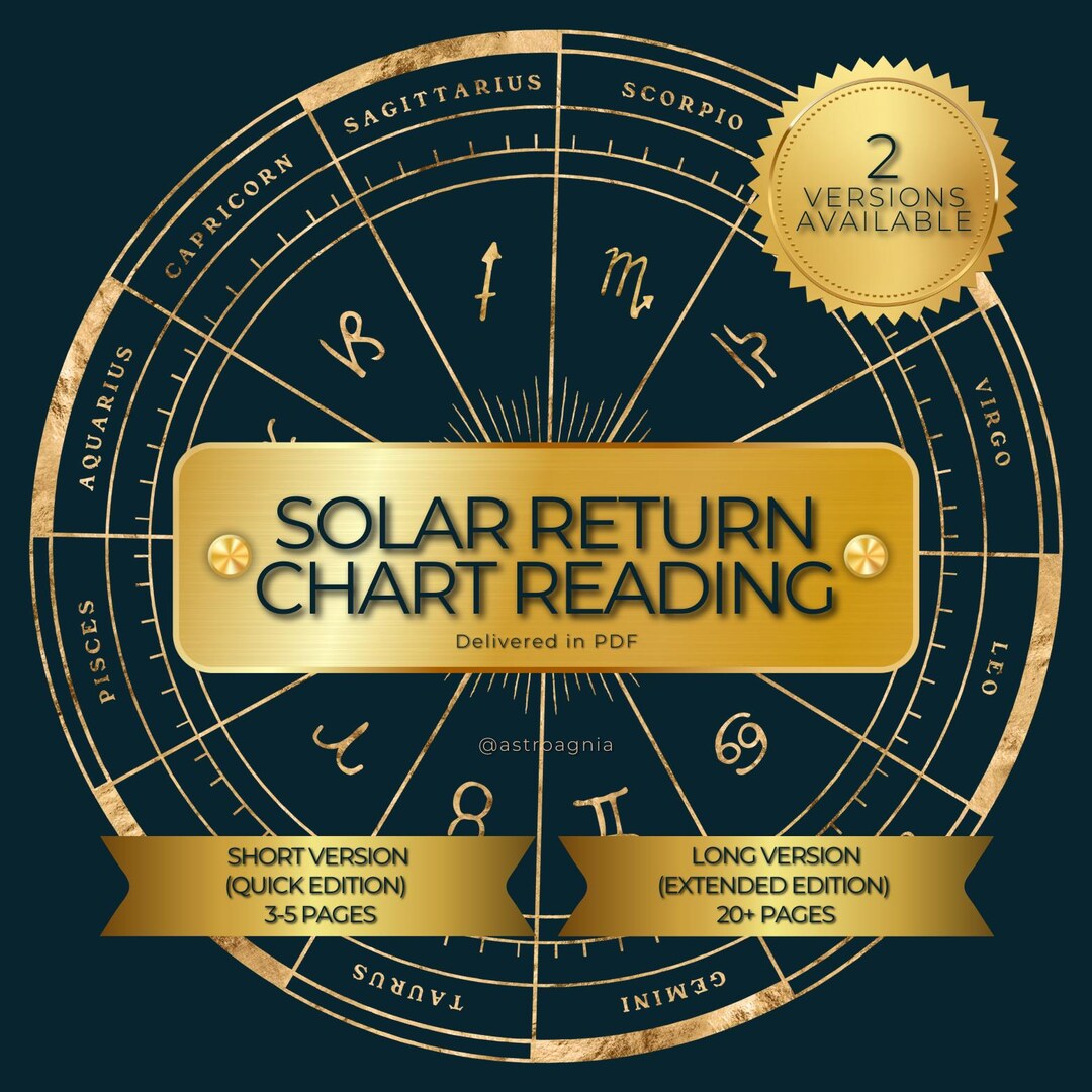 Solar Return Chart Reading | Personalized Astrology Report | In-depth ...