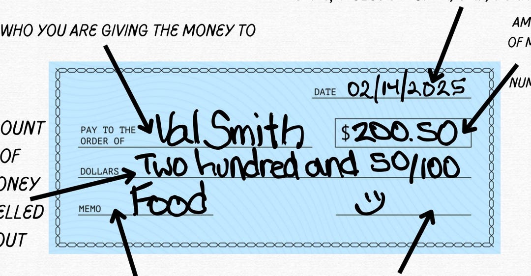 Check Writing 101 for Kids - Etsy