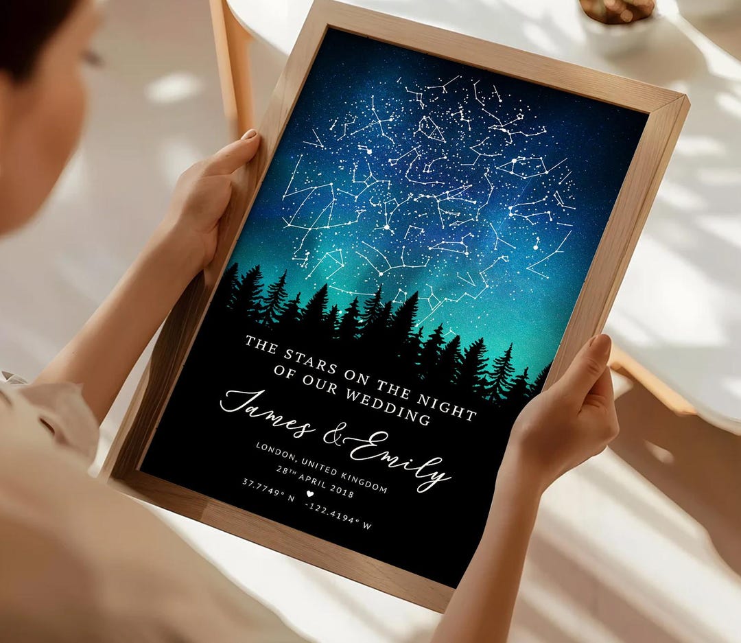 Personalized Star Map Gift, Custom Night We Met Anniversary Gift, Gift ...